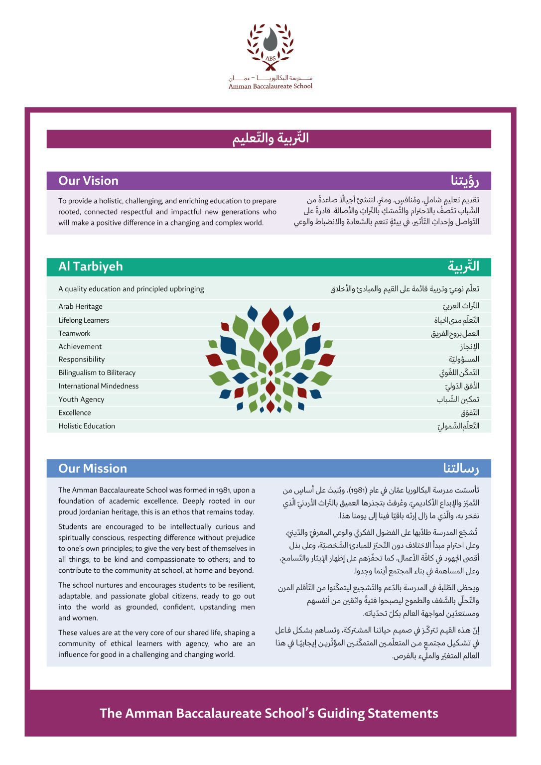 About Us - Amman Baccalaureate School Jordan